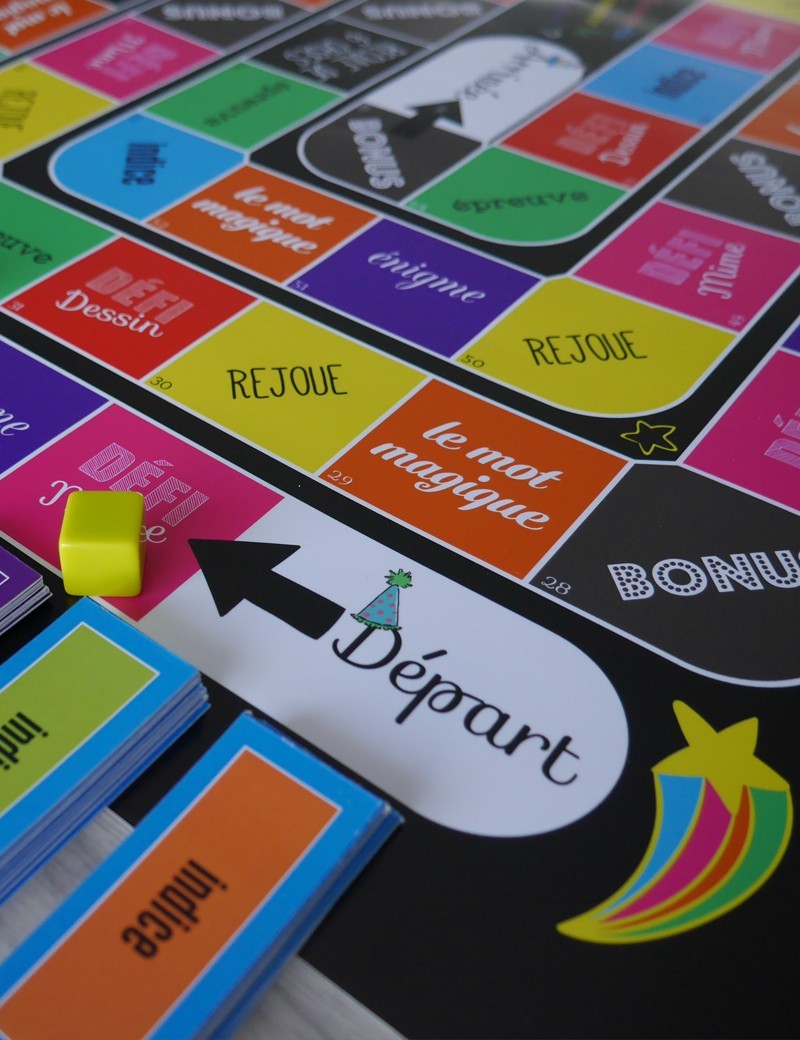 La box anniversaire Défi, un grand jeu de plateau pour s’amuser ...
